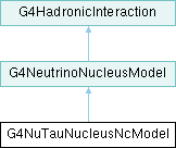 Geant4: G4NuTauNucleusNcModel Class Reference